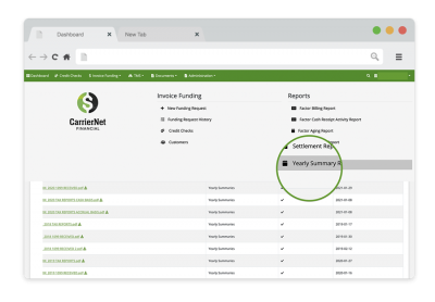 Yearly Reports Available for CarrierNet Customers » CarrierNet