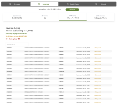 The CarrierNet Portal : CarrierNet