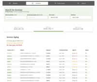 The CarrierNet Portal » CarrierNet